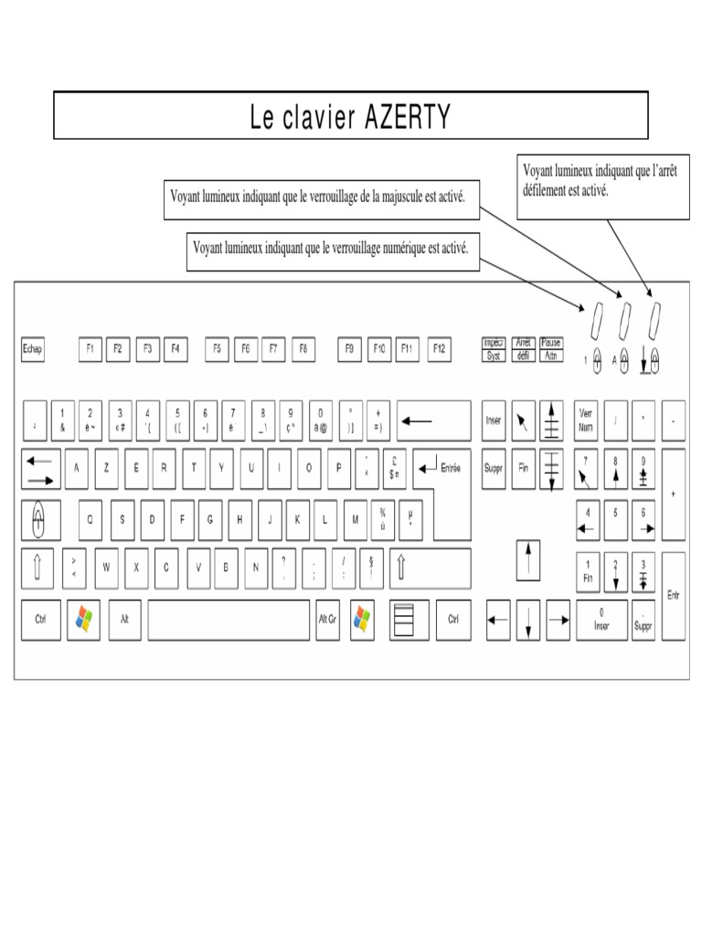 Clavier AZERTY - 6 Pages | PDF | Clavier d'ordinateur | Écriture bicamérale