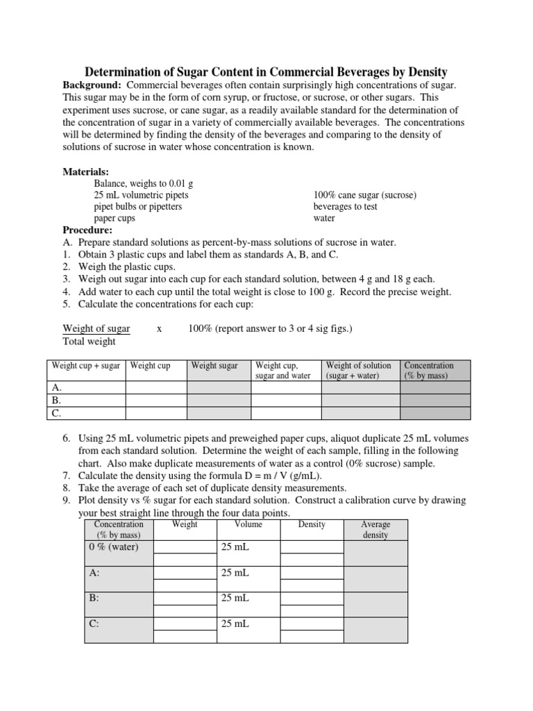 Sugar Density Analysis in Beverages | PDF | Sucrose | Density