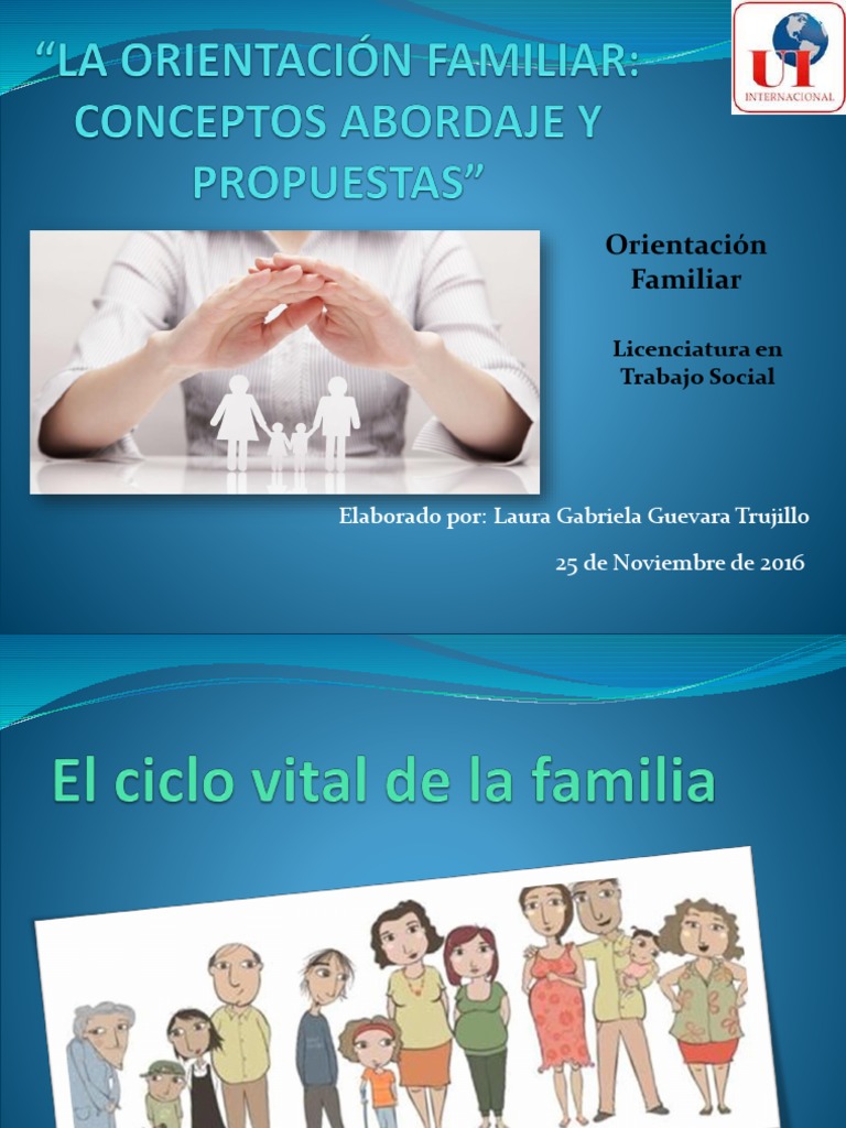 La Orientación Familiar, Conceptos, Abordajes y Propuestas. | PDF ...