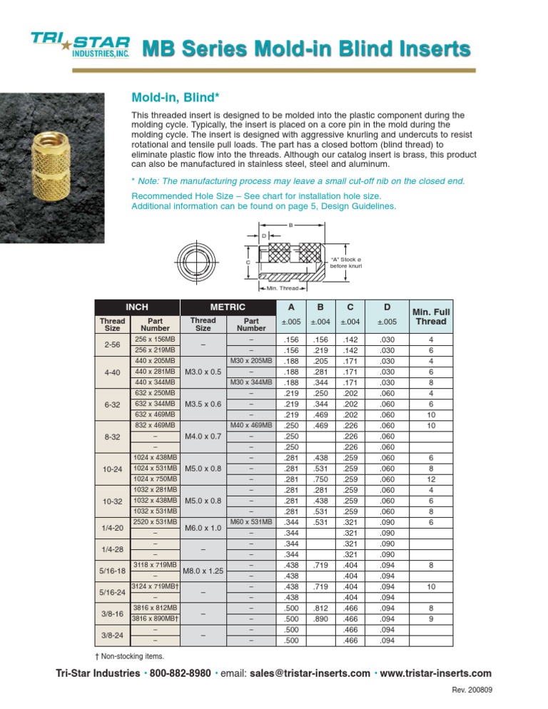 Optimizing Plastic Component Design: Choosing the Right Molded-In ...