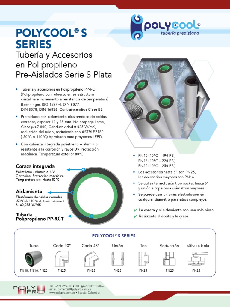 Ficha Técnica Polycool S | PDF