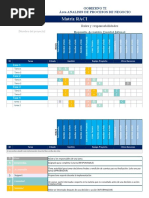 Matriz RACI para Gestión de Incidentes | PDF | Tecnología