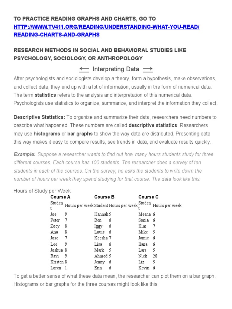 Reading Graphs and Charts Handout | PDF | Mean | Statistics