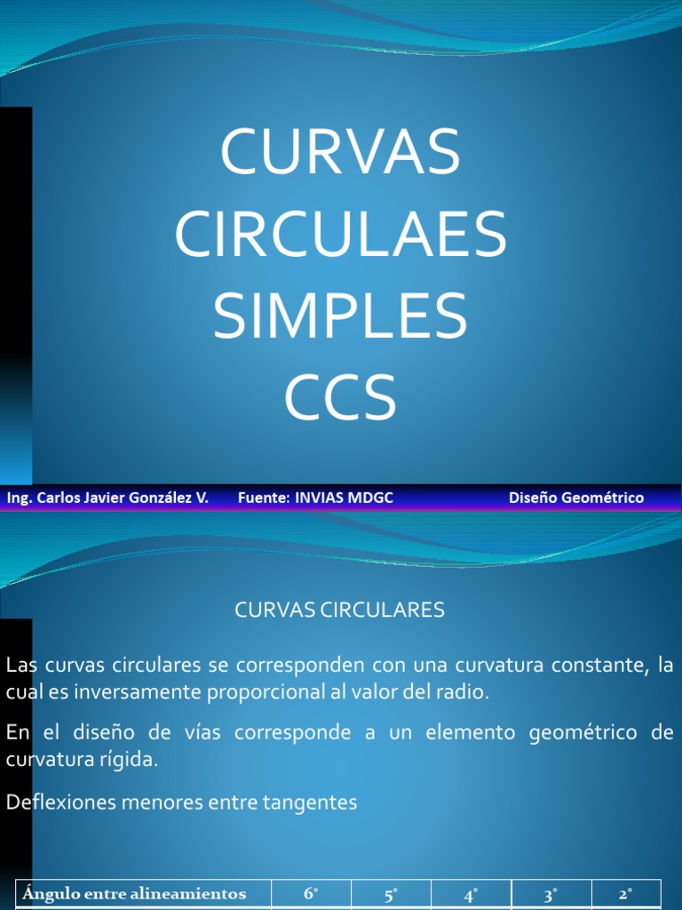 7 Curvas Circulares Simples | PDF | Curva | Tangente