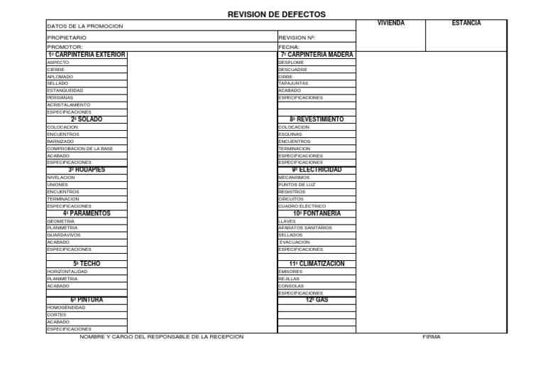 Check List de Defectos | PDF