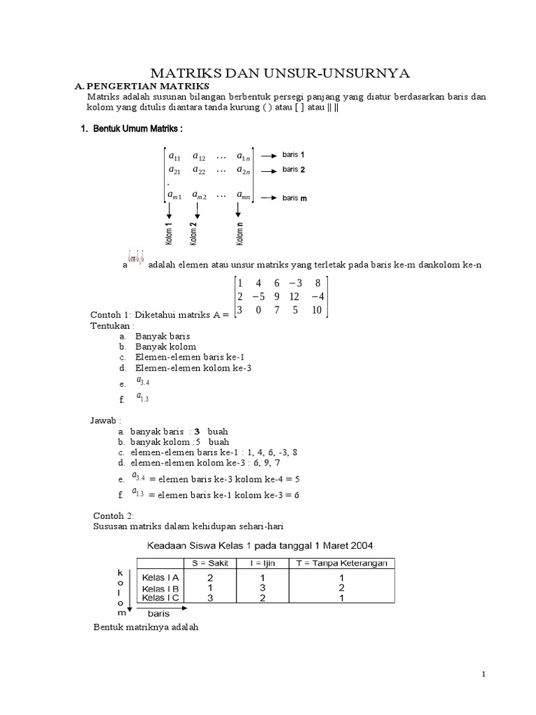 Unsur Dalam Matriks | PDF