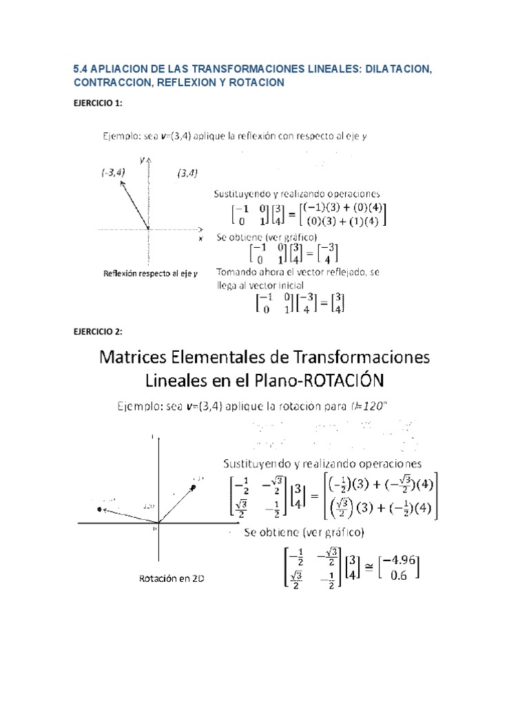 5.4 Apliacion de Las Transformaciones Lineales: Dilatacion, Contraccion, Reflexion Y Rotacion ...