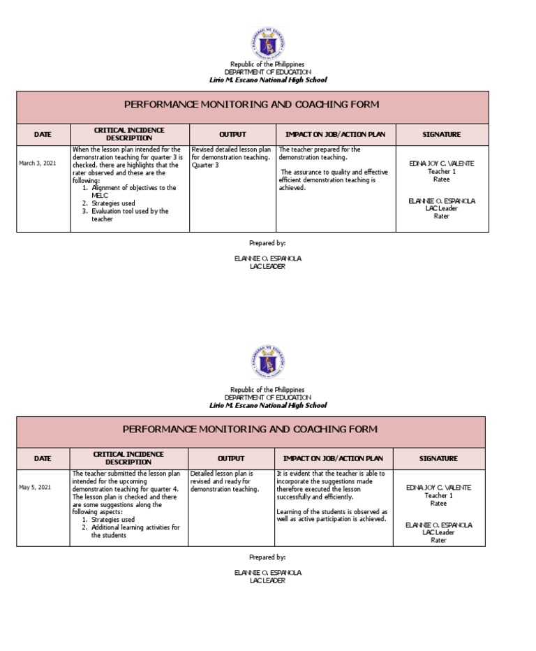 Performance Monitoring and Coaching Form: Lirio M. Escano National High ...