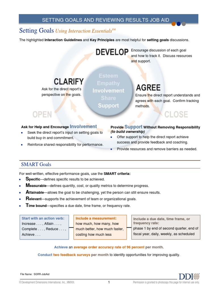 Setting Goals: Using Interaction Essentials | PDF | Goal | Cognitive ...