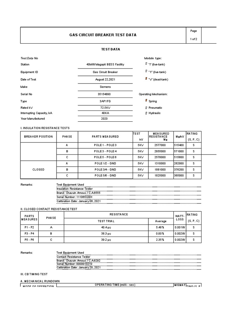 Gas Circuit Breaker Test Data Form Done | PDF | Calibration | Electricity