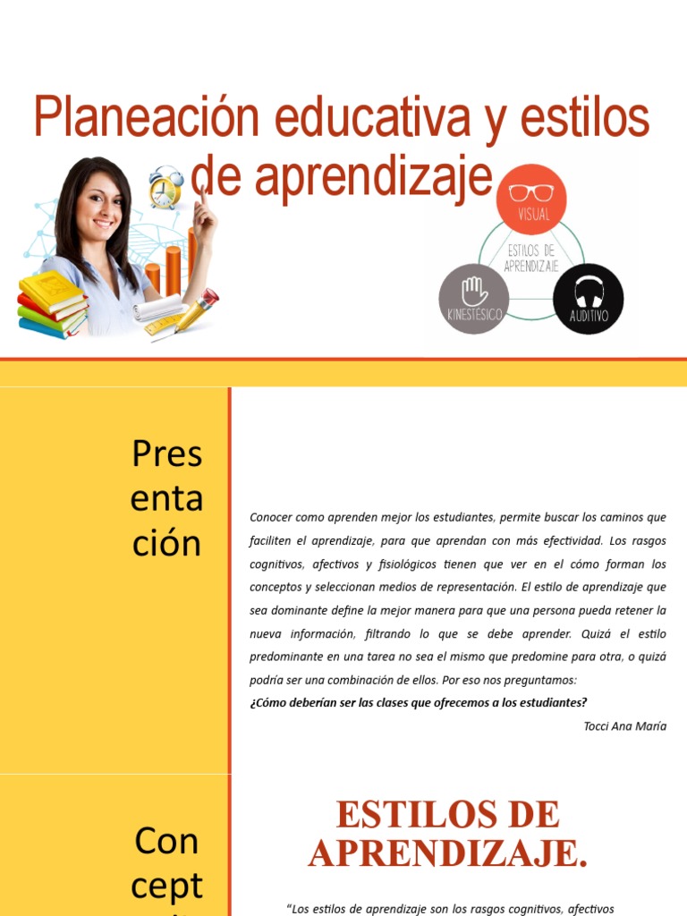 Modelo Vak | PDF | Aprendizaje | Aprendiendo estilos