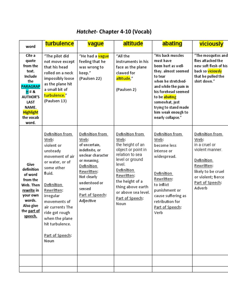 Hatchet - Chapter 4-10 (Vocab) | PDF | Part Of Speech | Noun