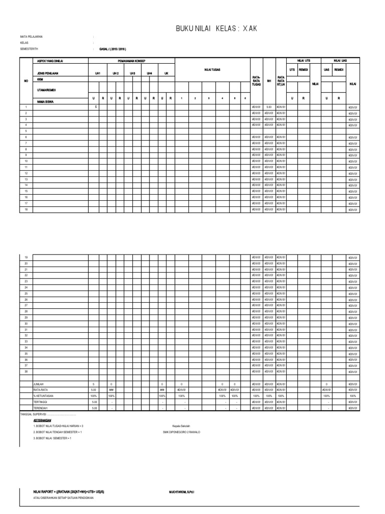 BUKU NILAI MAPEL MTK All Kelas | PDF