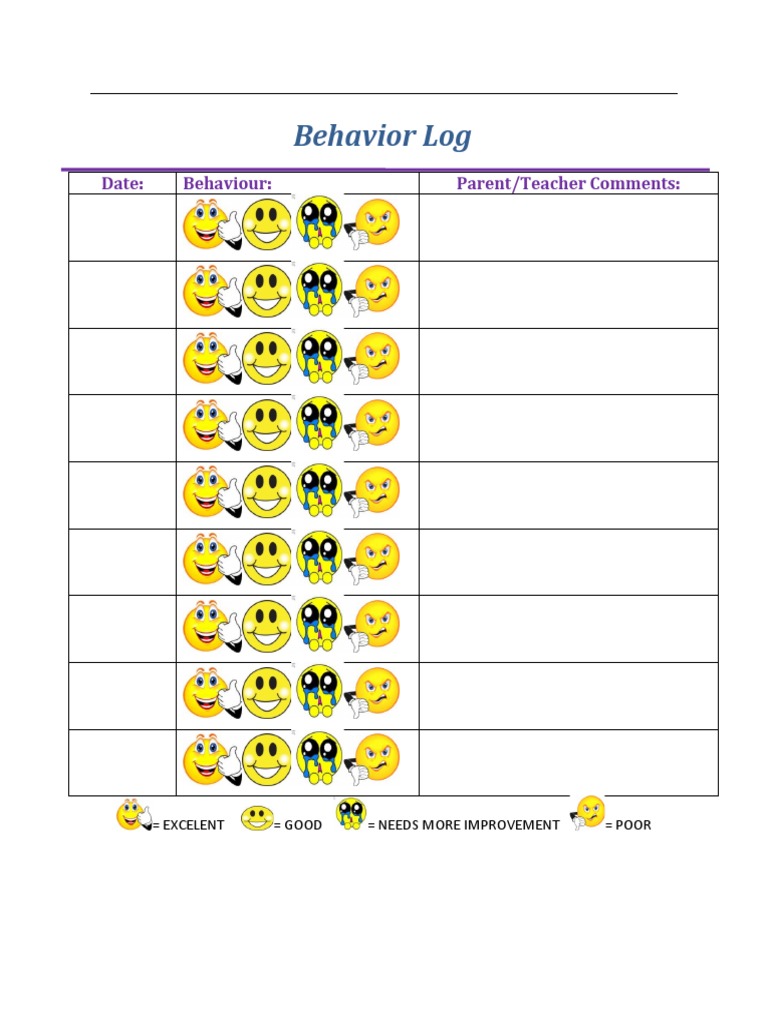 Behaviour Log C24 | PDF