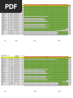 Jollibee Gantt Chart 3.1 | PDF