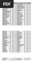 Kica 2 | PDF | Chocolate | Foods