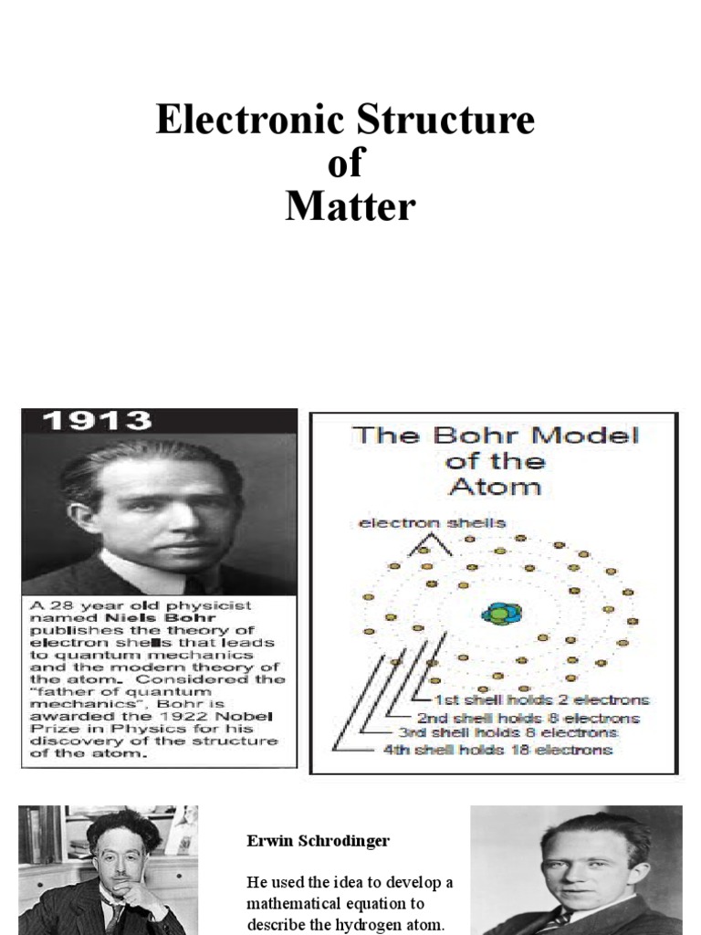 Electronic Structure of Matter | PDF | Atomic Orbital | Chemical Compounds