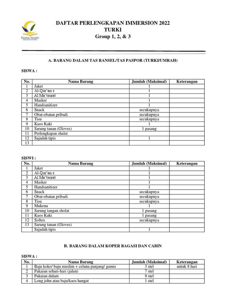Check List Barang Turki 2022 | PDF