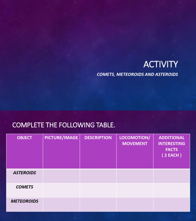 Asteroids Comets and Meteoroids Activity | PDF | Teaching Methods ...