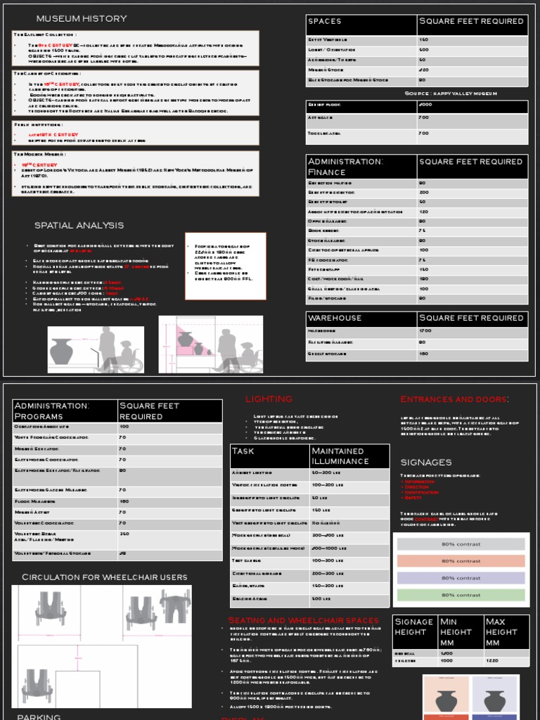 Case Study 1 | PDF | Museum | Security Alarm