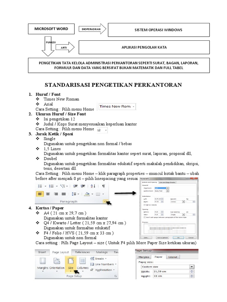 Standarisasi Pengetikan Perkantoran | PDF