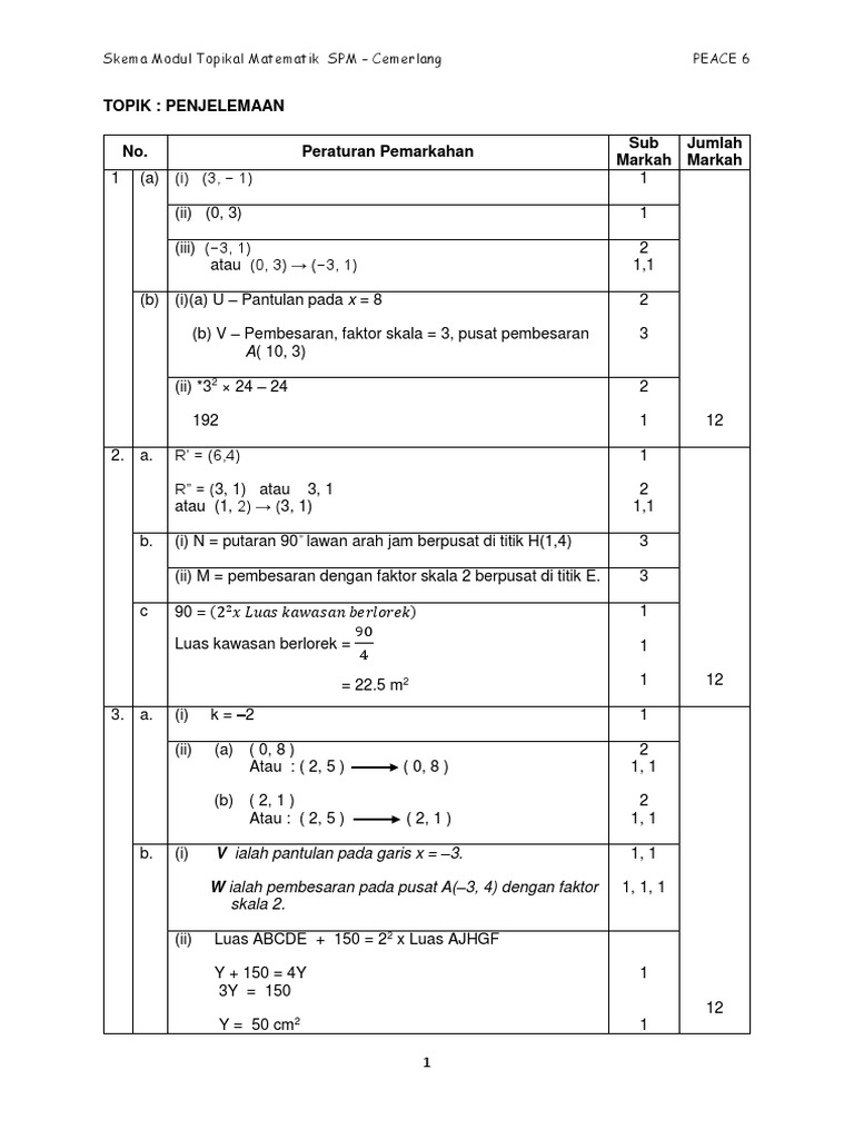 Panduan Pemarkahan Penjelematan Matematik SPM | PDF | Metode & Bahan Ajar
