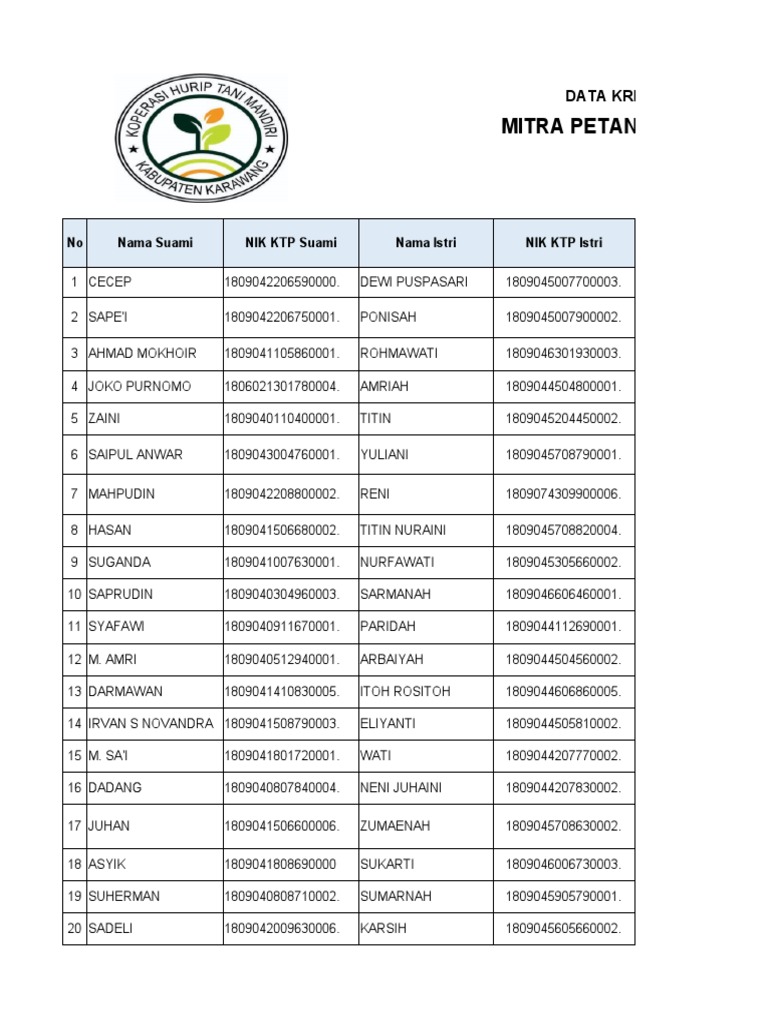 Draft Format CPCL Agrosol Pesawaran | PDF