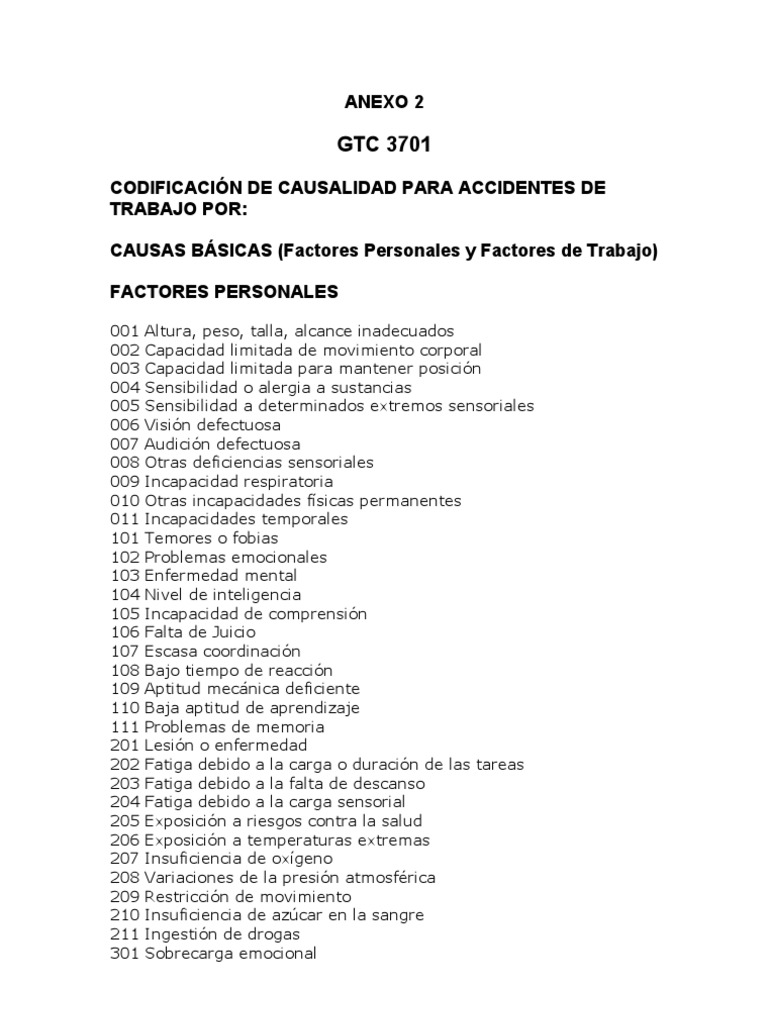 GTC 3701 | PDF | Aparición | Conceptos psicologicos