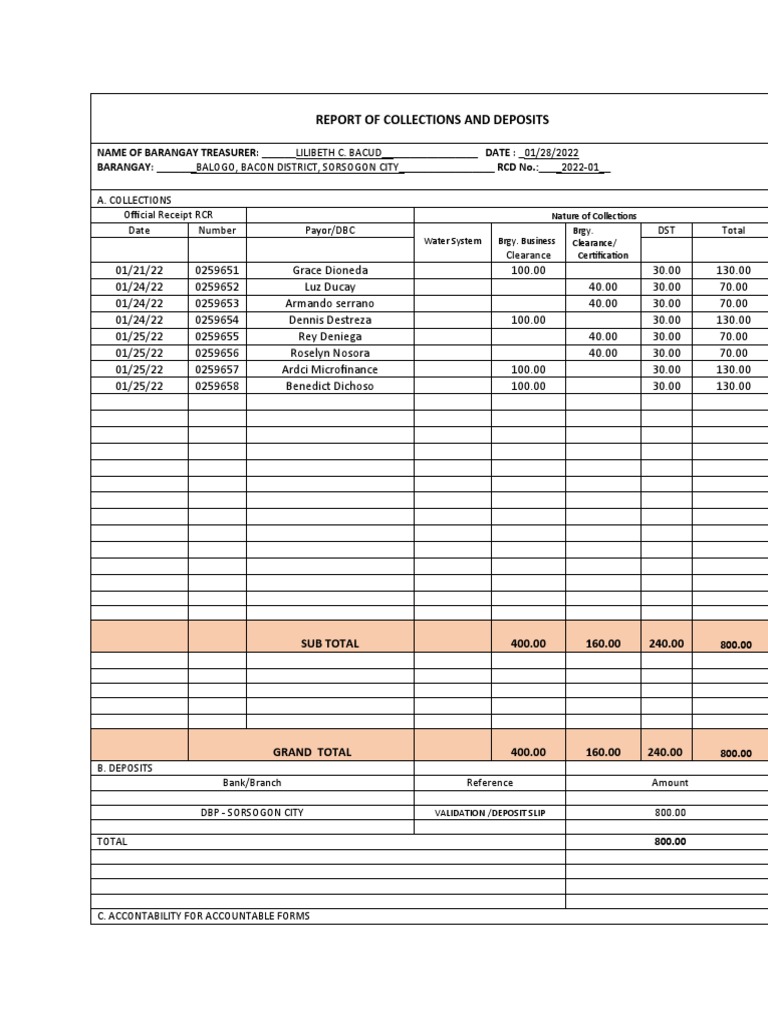 Barangay Collections and Deposits Report | PDF | Bookkeeping | Payments