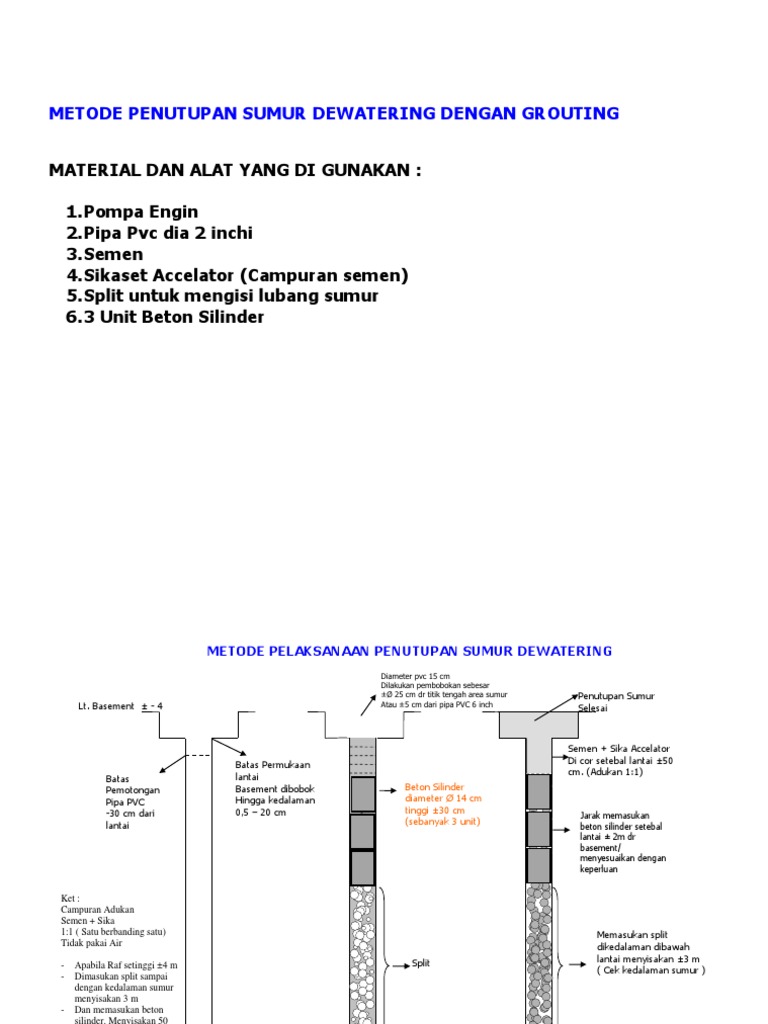8 - Metode Penutupan Sumur Dewatering | PDF