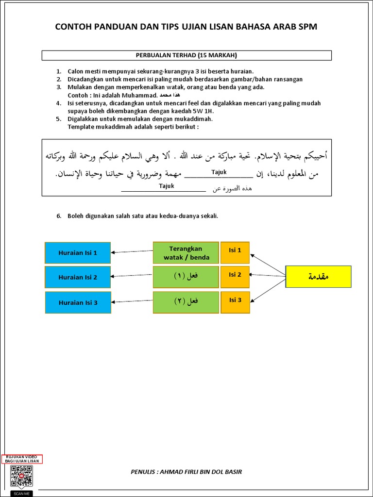 Contoh Panduan Ujian Lisan Bahasa Arab SPM | PDF