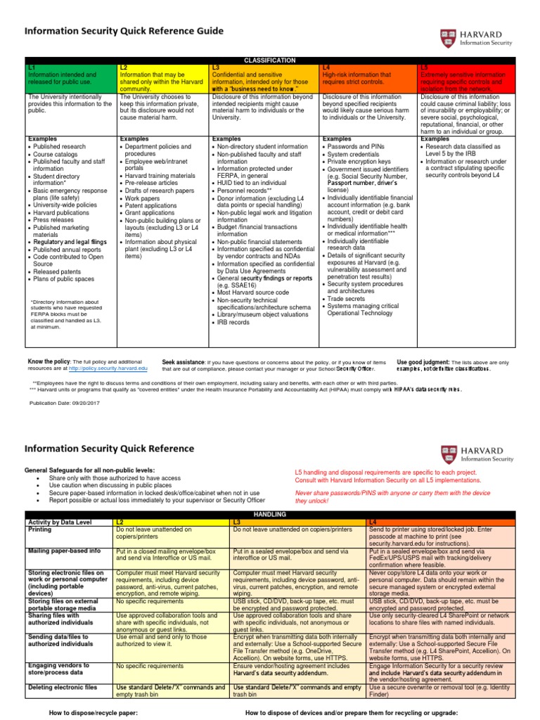 Information Security Quick Reference Guide: L1 L2 L3 L4 L5 | Download ...