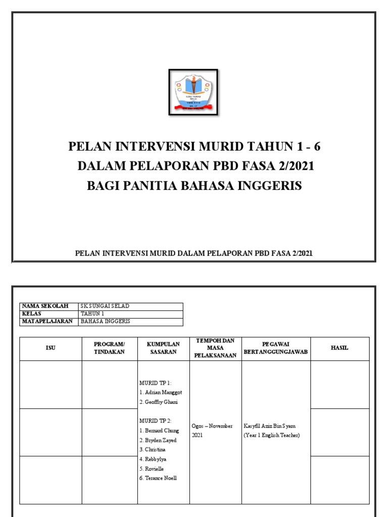 Bi Pelan Intervensi Murid TP 1 Dan TP 2 Dalam Pelaporan PBD 2021 Bi ...