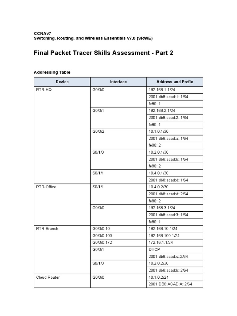 Final Packet Tracer Skills Assessment - Part 2: Ccnav7 Switching ...