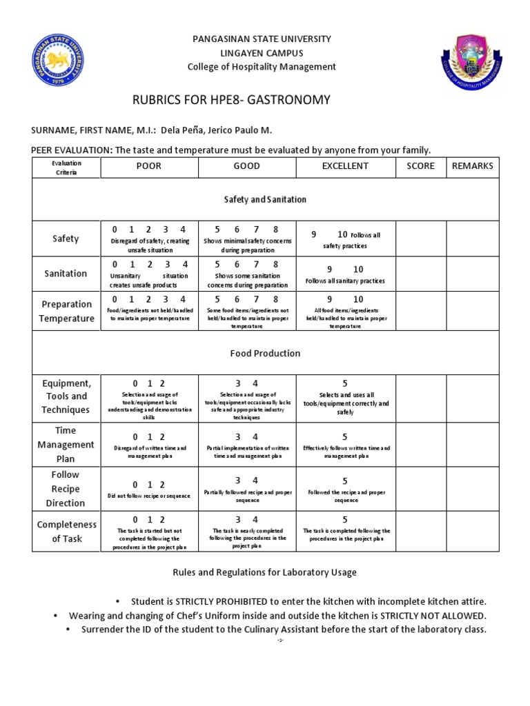 Rubrics For Hpe8-Gastronomy: Safety and Sanitation | PDF | Foods ...