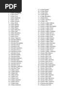 Witcher 3 Console Codes | PDF | Sports | Leisure