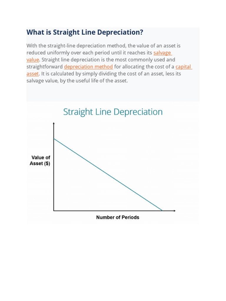 What Is Straight Line Depreciation?: Salvage Value Depreciation Method ...