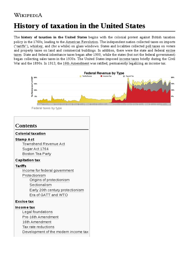 History of U.S. Federal Taxes | PDF | Estate Tax In The United States ...