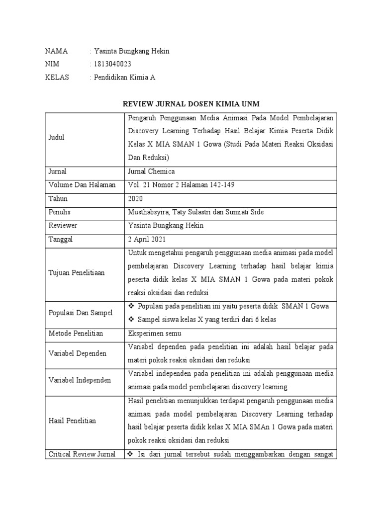 Review Jurnal Dosen Kimia Unm | PDF