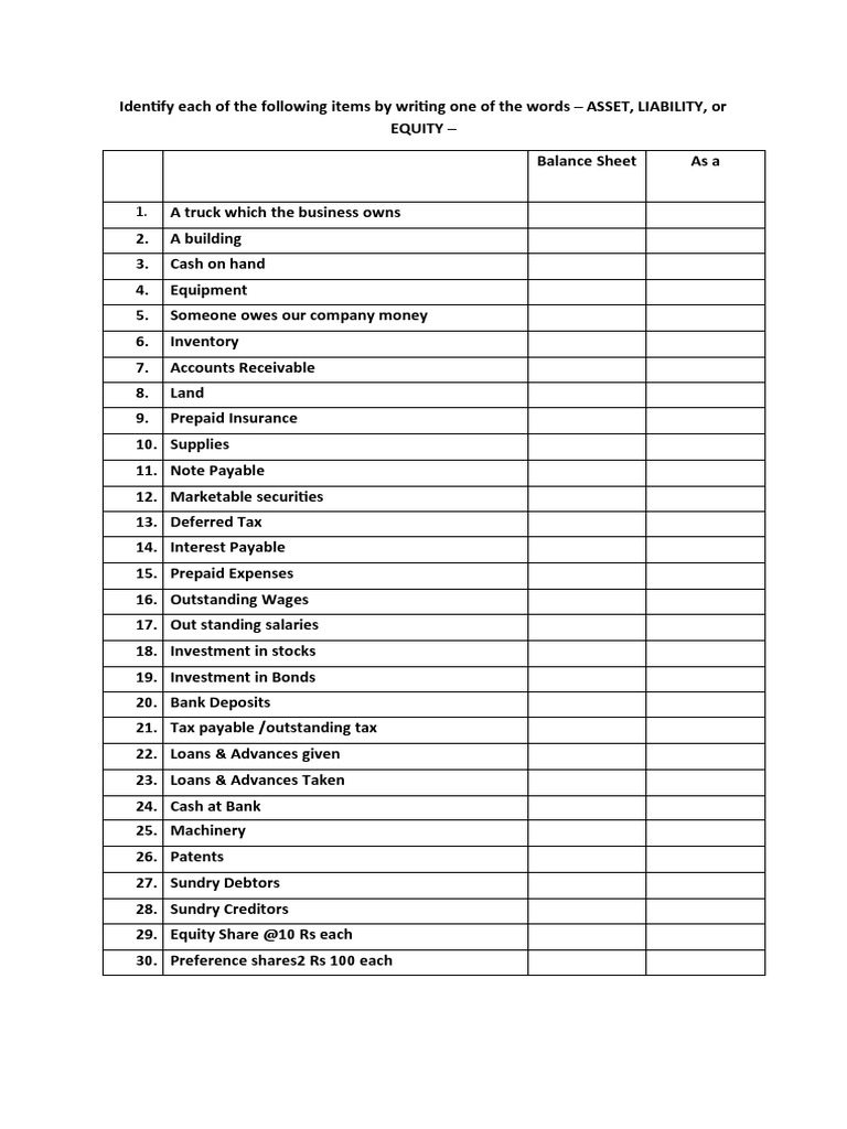 Identify Each of The Following Items by Writing One of The Words | PDF