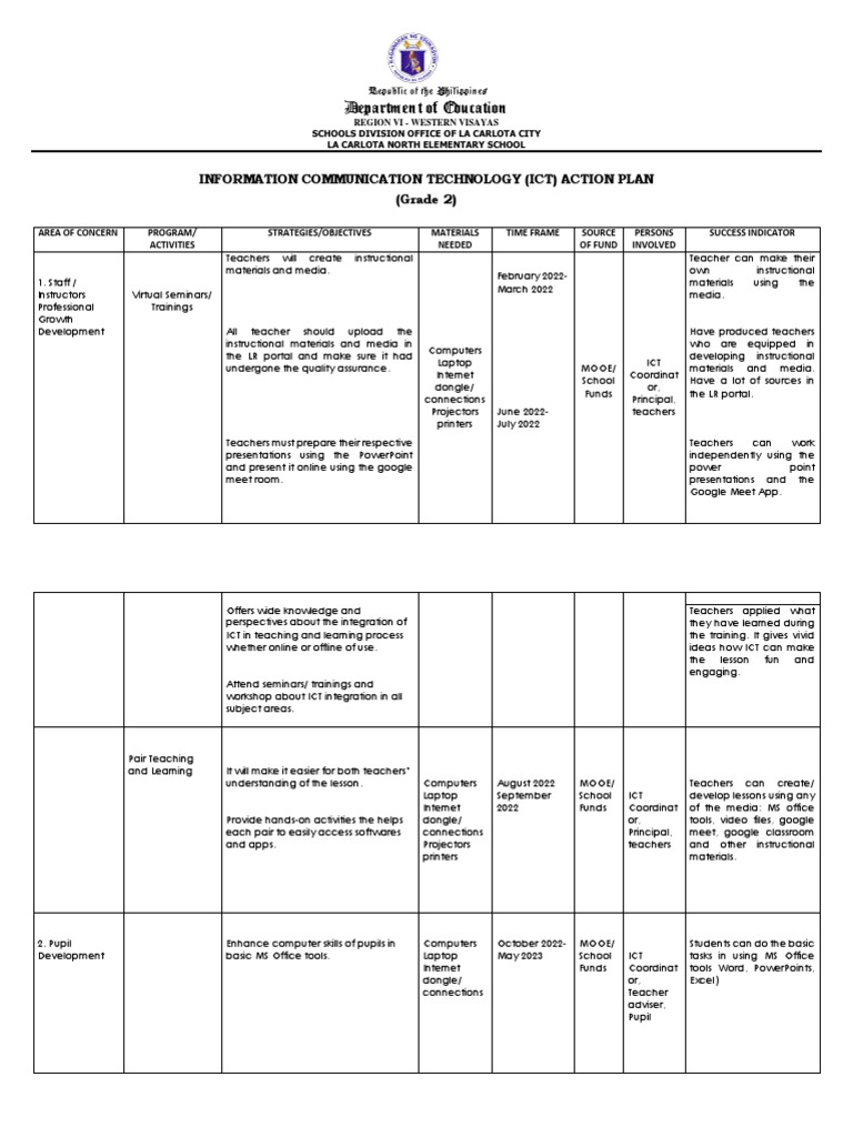 Department of Education: Information Communication Technology (Ict ...