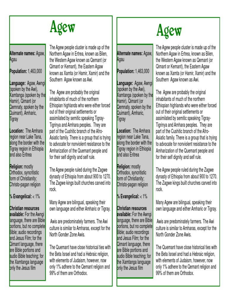 Agew | PDF | Ethiopia