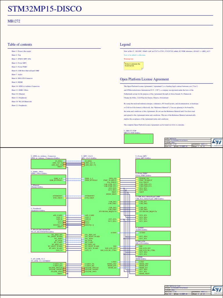STM32MP15-DISCO MB1272 Project: Schematics and Layout for an STM32MP15 ...