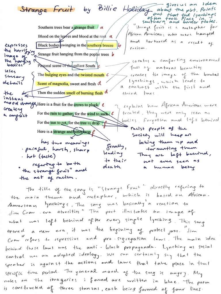 Strange Fruit Poem Analysis | PDF