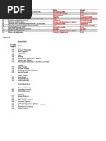 Comsca Passbook 2021 | PDF | Financial Services | Economies