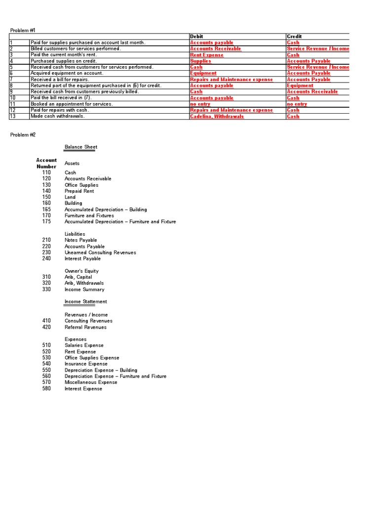 Solution 103-Basic Accounting Problem 103 - Recording - Business ...