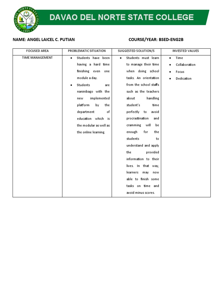 Davao Del Norte College Student Time Management Module Completion | PDF