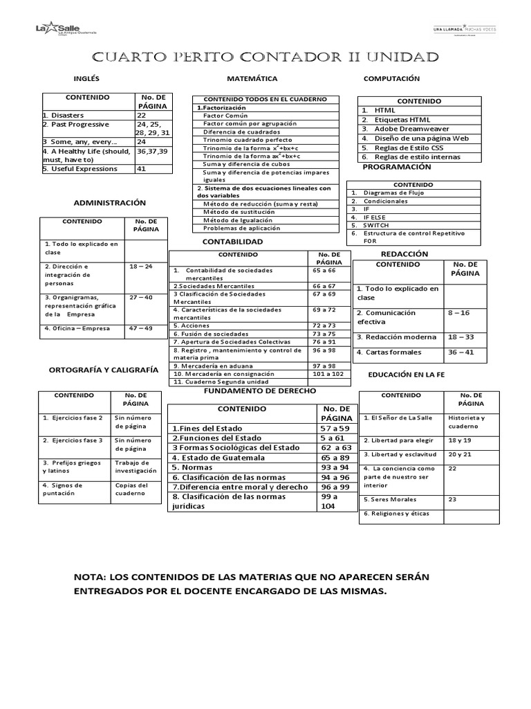 Contenido de Perito Contador II | PDF | Factorización