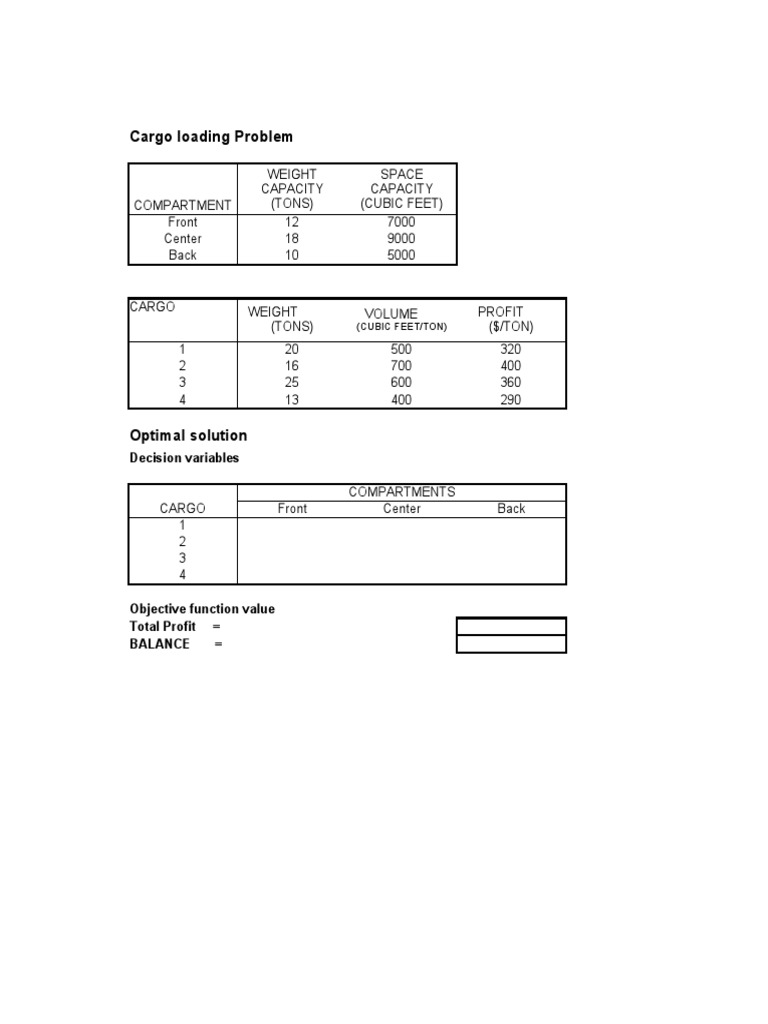 Cargo OLE Spreadsheet 281 29 | PDF
