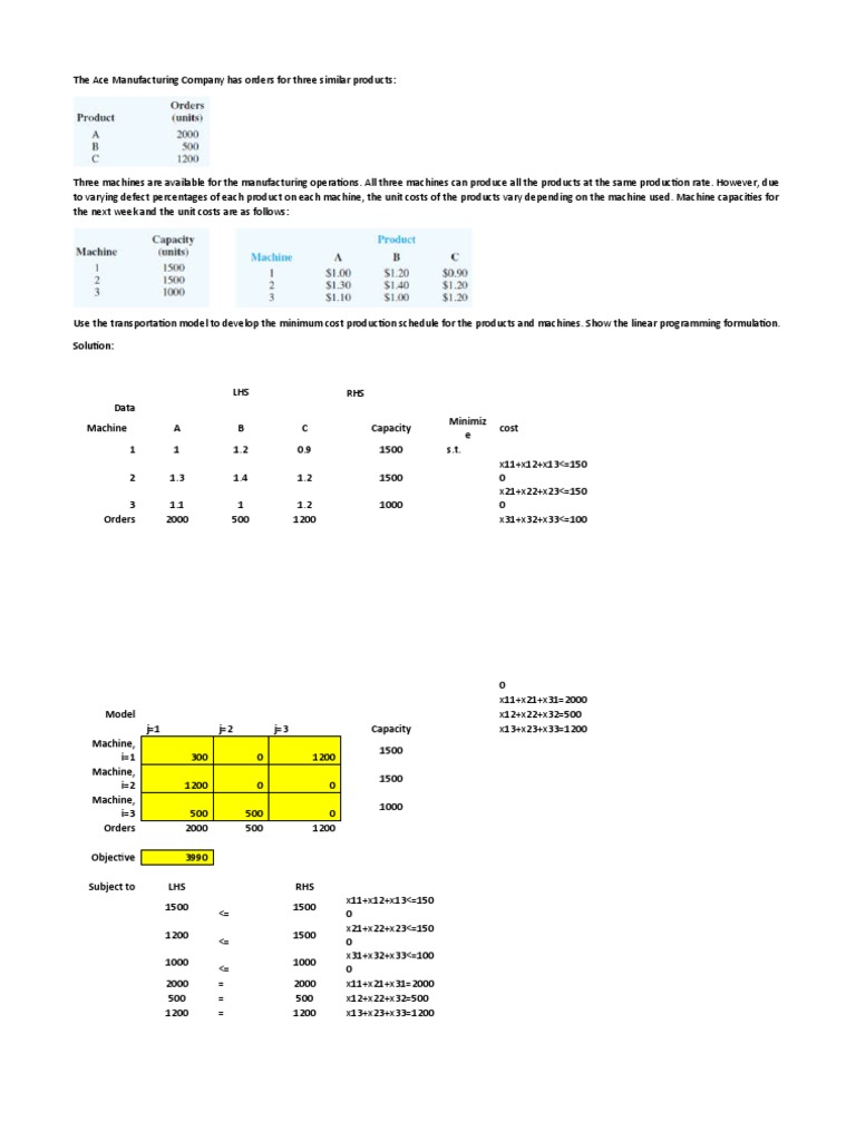 Lpp By Solver Pdf Applied Mathematics Algorithms 9748